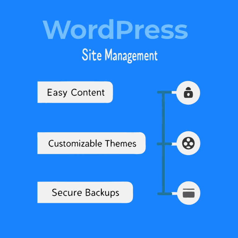 WordPress Website Management for Beginners