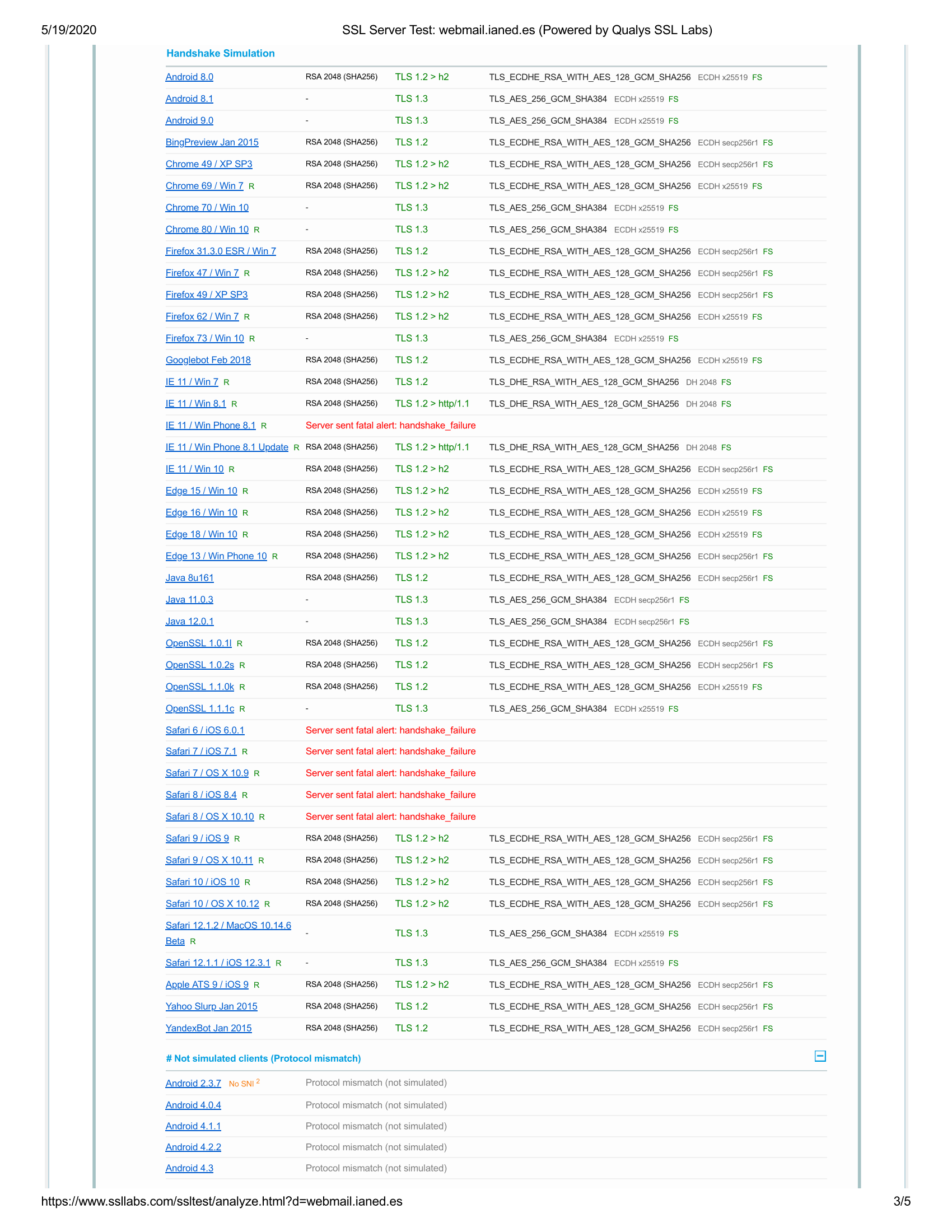 Enhancement Request For Apache Ssl Configuration On Aapanel 667 Aapanel Free Hosting
