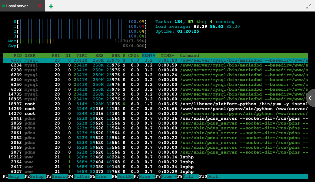 High Load Status And Cpu Usage Aapanel Free Hosting Control Panel One Click Lamplemp