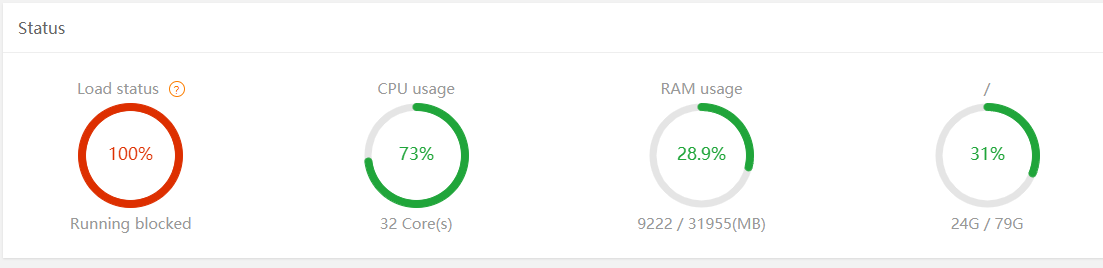 Load Status 100% the other is fine - aaPanel - Free Hosting control panel. One-click LAMP/LEMP.