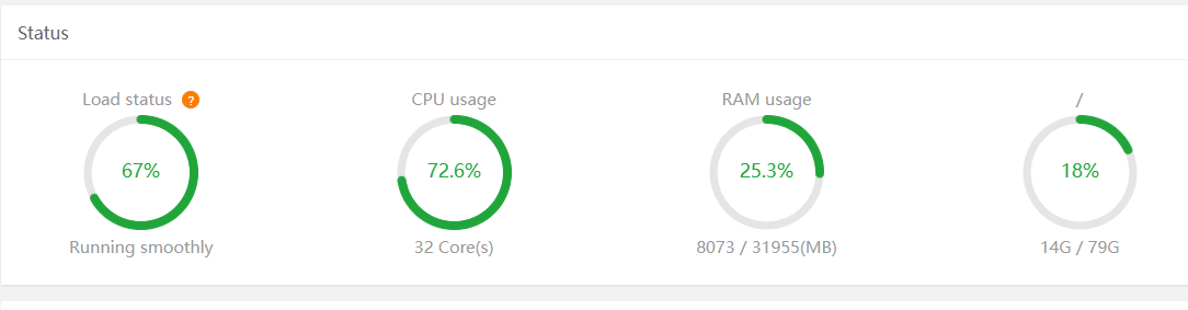 6815 Aapanel 502 Bad Gateway Aapanel Free Hosting Control Panel One Click Lamplemp