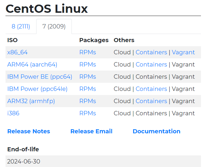 Php 8012 Install Failed Aapanel Free Hosting Control Panel One Click Lamplemp