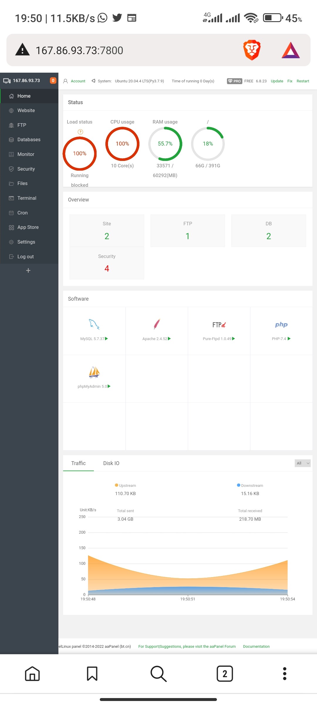 High Load Status And Cpu Usage Aapanel Free Hosting Control Panel One Click Lamplemp
