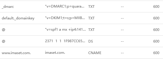 HELP! DNS Manager Ignores dmarc, domainkey & CNAME records - aaPanel ...