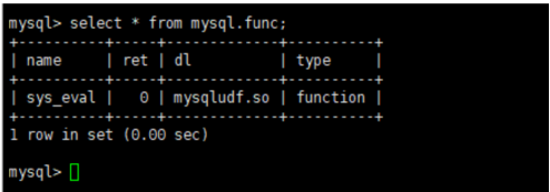 Anti-intrusion - aaPanel - Free Hosting control panel. One-click LAMP/LEMP.