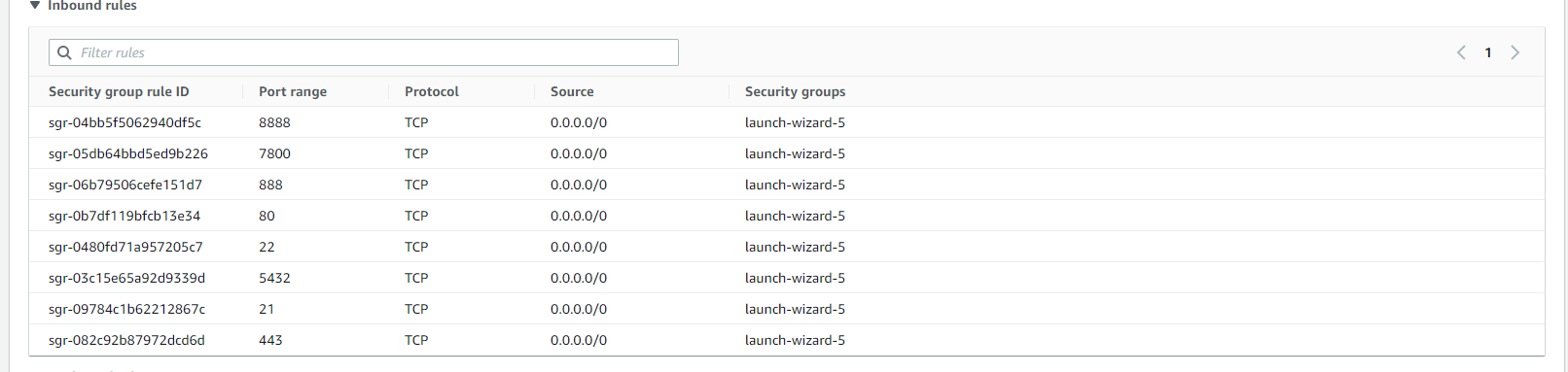 POSTGRES authentication failed for user "ANY" - aaPanel - Free Hosting control panel. One-click ...