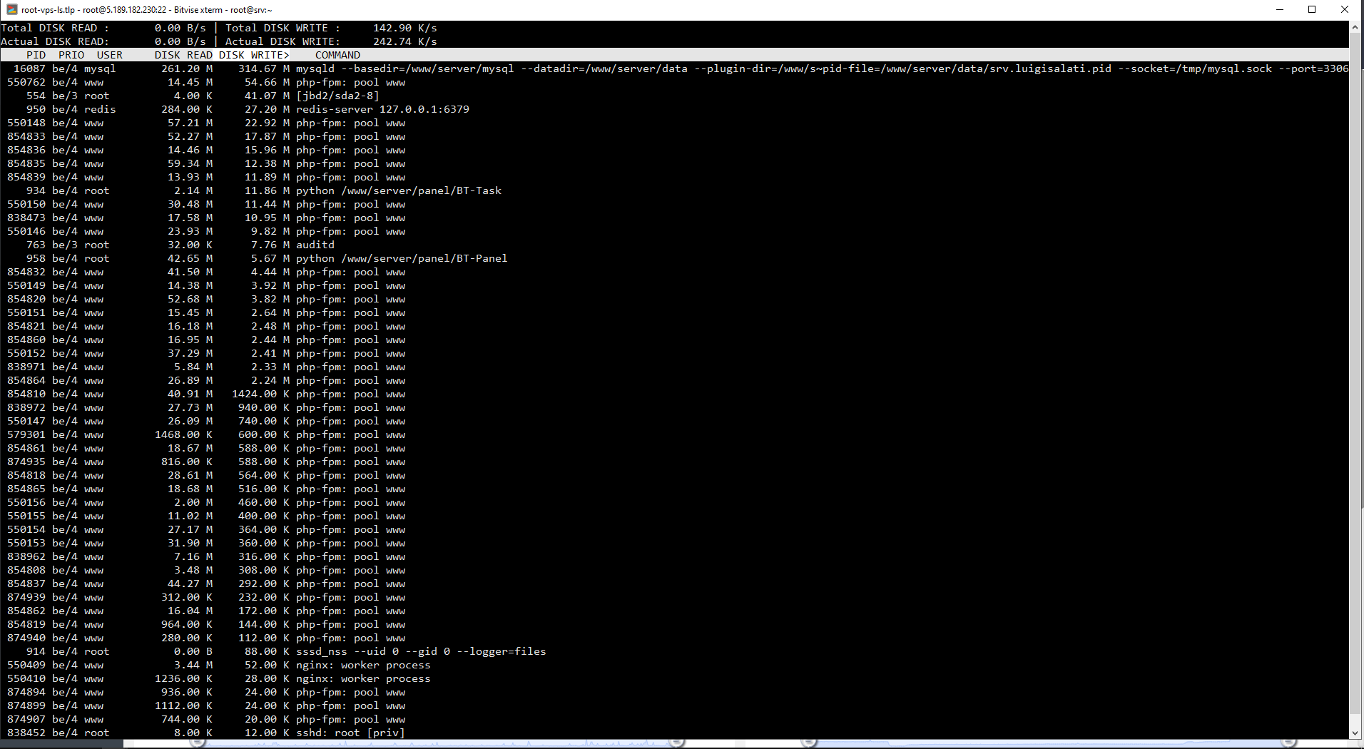 Disk IO Wait - aaPanel - Free Hosting control panel. One-click LAMP/LEMP.