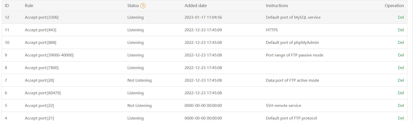 Cant Connect To Mysql From Local Php Aapanel Free Hosting Control Panel One Click Lamplemp