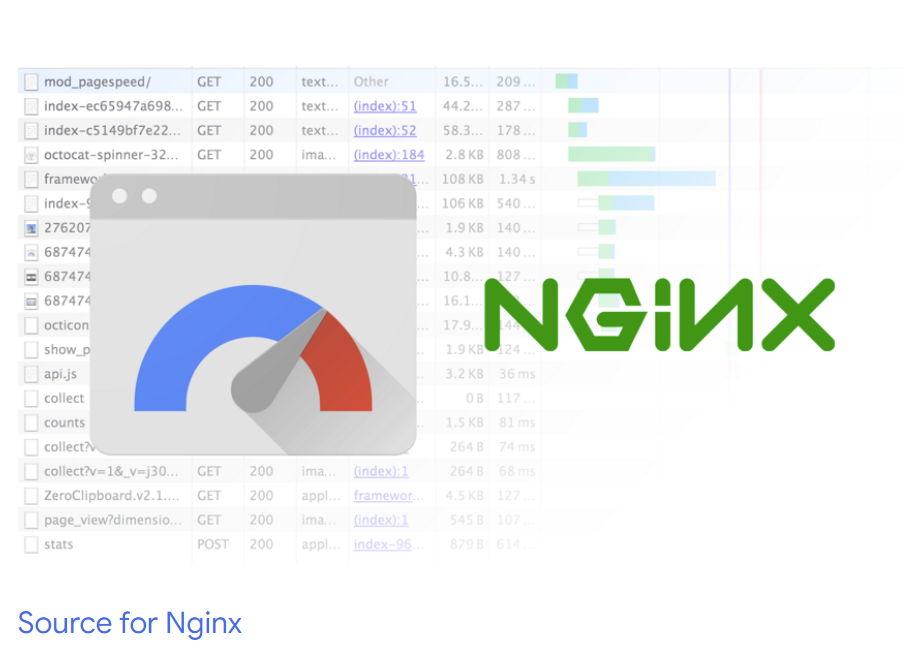 How to Install Nginx with ModulePageSpeed Module ? - aaPanel - Free Hosting control panel. One ...