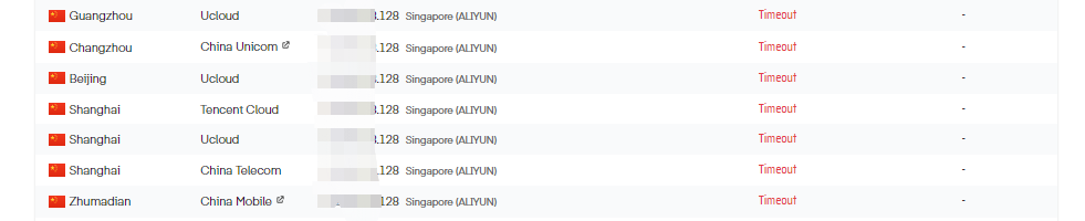Suddenly unable to open aapanel panel link - aaPanel - Free Hosting control panel. One-click ...