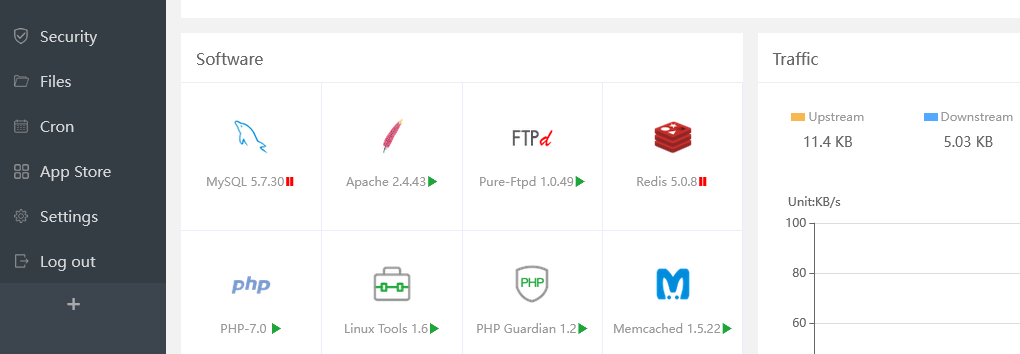 My Cpu Usage Is Too High Page 3 Aapanel Free Hosting Control Panel One Click Lamplemp