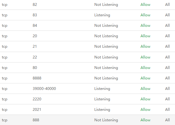 Cannot Open Port Aapanel Free Hosting Control Panel One Click Lamplemp