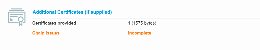 SSL certificate "Chain issues - Incomplete" problem. - aaPanel - Free Hosting control panel. One ...