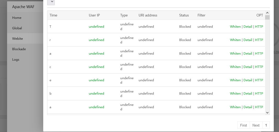 How to clean log data from Apache WAF plugin - aaPanel - Free Hosting ...