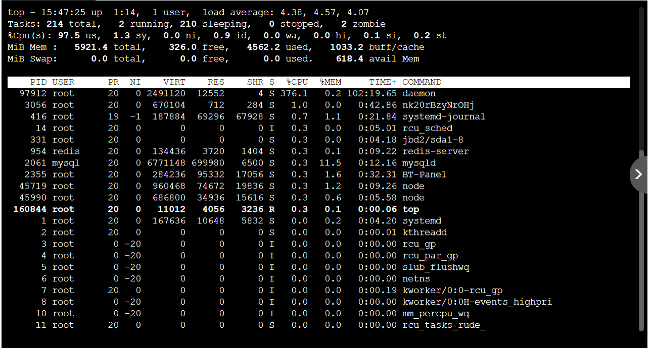 High Cpu Usage Daemon Aapanel Free Hosting Control Panel One Click Lamplemp