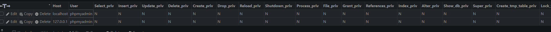 Cron Mysql Backup Not Working Aapanel Free Hosting Control Panel One Click Lamplemp
