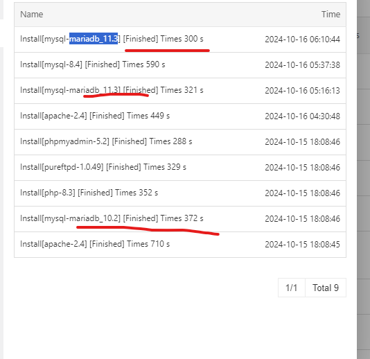 lasted version can't install mariadb in Ubuntu 24 - aaPanel - Free Hosting control panel. One ...
