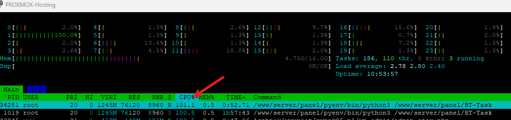 Continuous High Cpu Usage Aapanel Free Hosting Control Panel One Click Lamplemp
