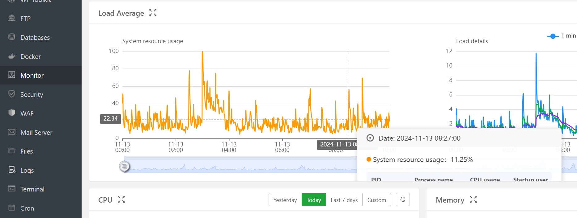 Minor bug on MONITOR tab - aaPanel - Free Hosting control panel. One ...
