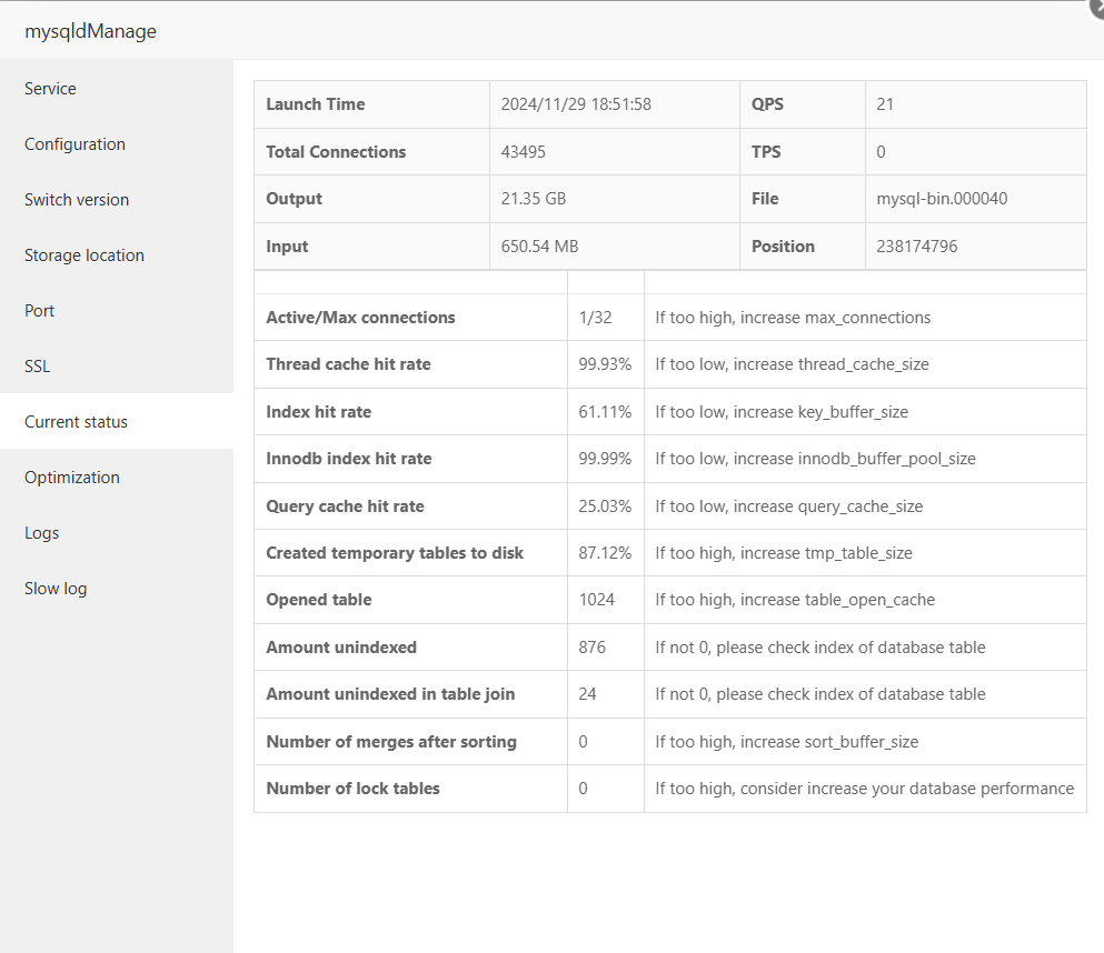 Php Mysql Automatically Stops Every Day Aapanel Free Hosting Control Panel One Click Lamp