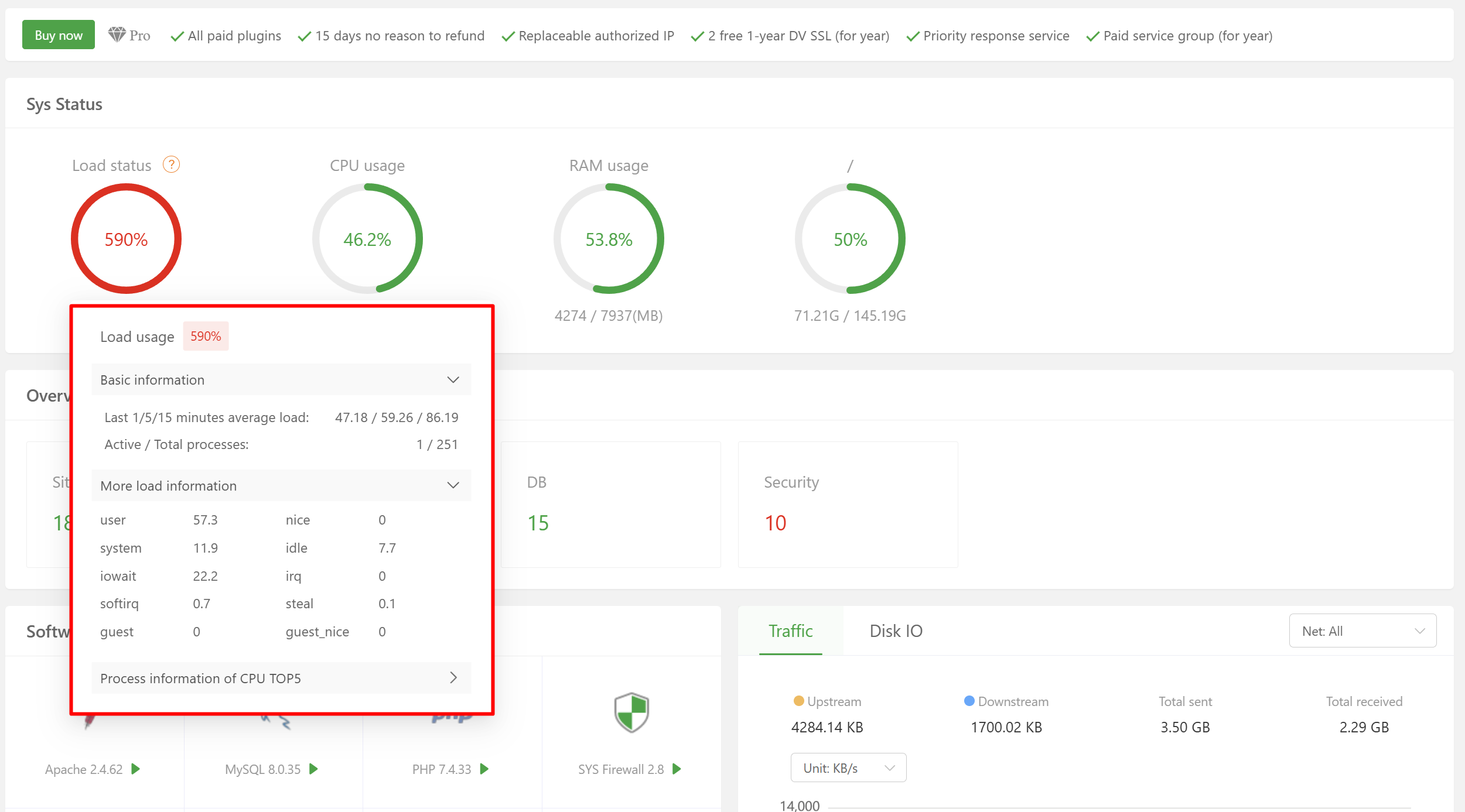 What Does The Data In Load Status Represent Page 6 Aapanel Free Hosting Control Panel One