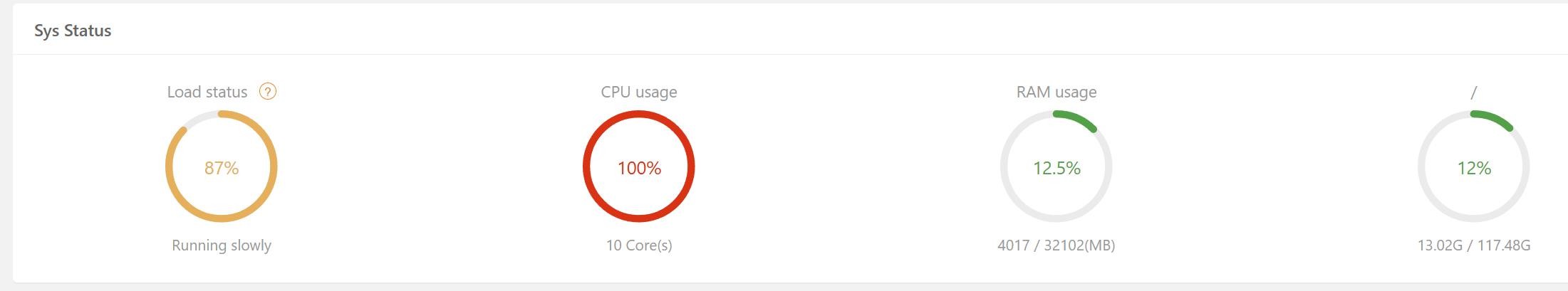 php-fpm: pool www hight cpu - aaPanel - Free Hosting control panel. One-click LAMP/LEMP.