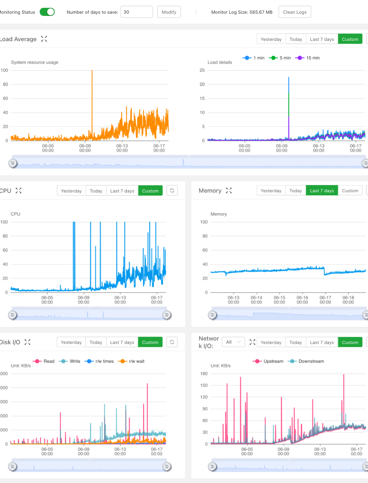 Abnormal Mail and Log Activity on aaPanel - aaPanel - Free Hosting ...